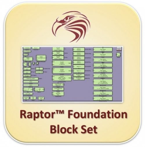5 Reasons to Use the Controls Foundation Library from Raptor-Dev